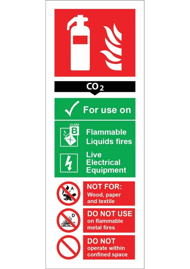 CO2 | SafetySigns.mu