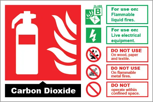 Carbon Dioxide - Fire Extinguisher Sign | SafetySigns.mu